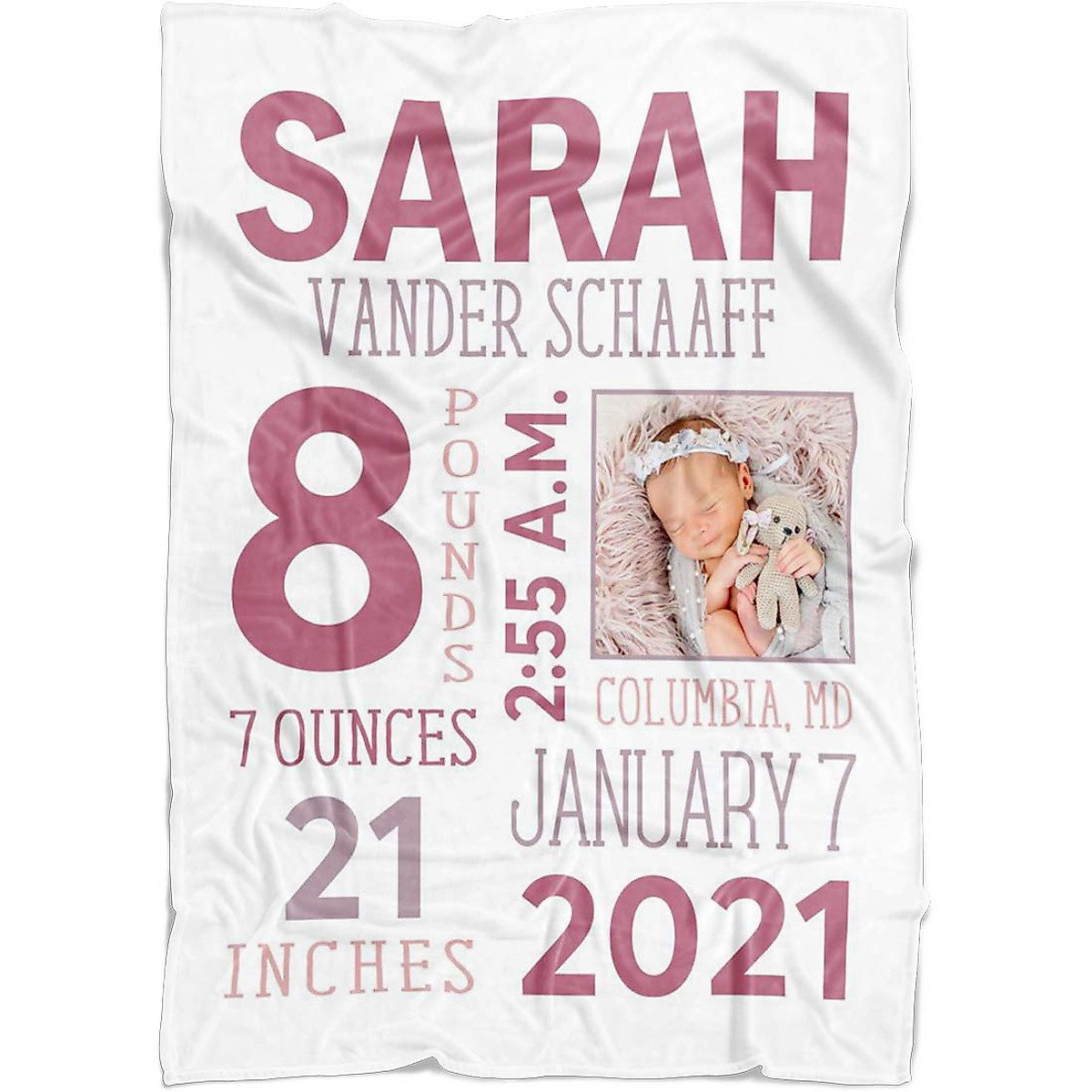 Yeh Gift Personalized Baby Photo Newborn Blanket with Birth Information for Girls & Boys. Customized Blanket from Baby's Name, Date, Weight for New Born, Dad Mom Grandparents (Pink)