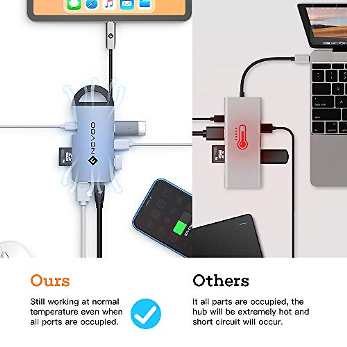 NOVOO USB C Hub 8 in 1 with Hidden Cable Multiport Adapter with 4K HDMI 100W PD Charging Ethernet 3*USB 3.0 SD/TF Card Reader, USB C to HDMI Adapter for Thunderbolt Laptops Phones and Tablets