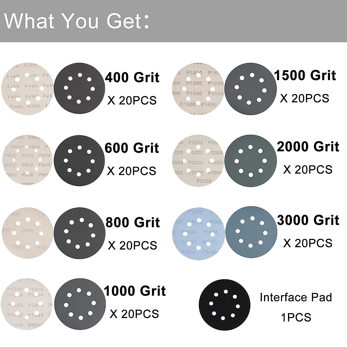 140 Pcs 5 Inch Wet Dry Sanding Discs Hook and Loop 8 Holes Sandpaper 400/600/800/1000/1500/2000/3000 Assortment Grits with Interface Pad for Orbital Sander Automotive Wood Plastic Metal Polishing