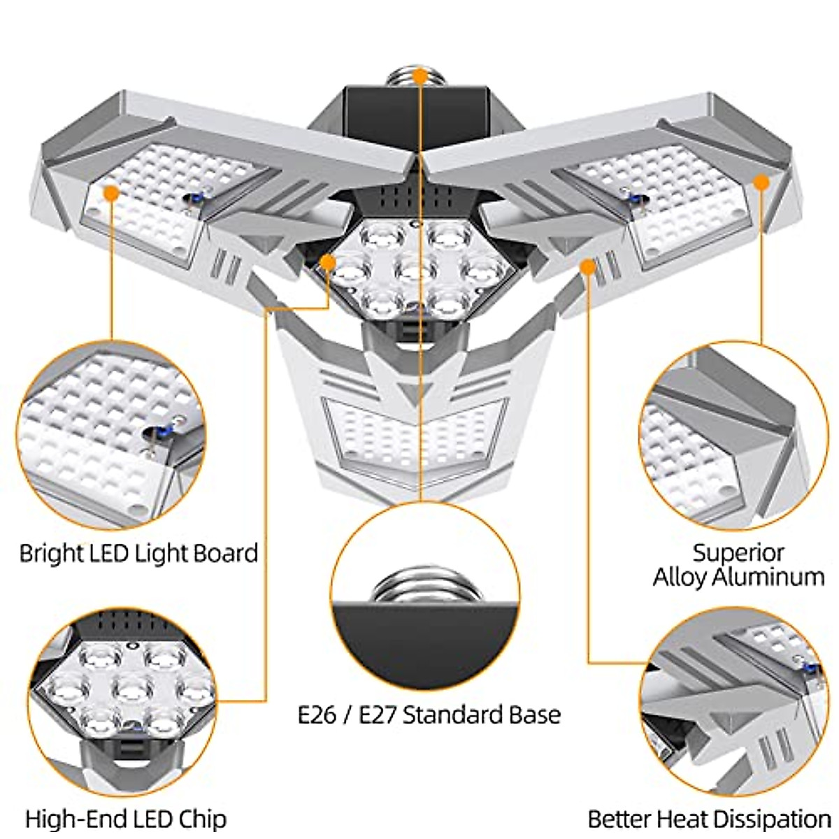 Garage Light, 100W Ultra Bright Garage Lights Ceiling LED with 3 Adjustable Panels, Garage Lighting LED Garage Storage Light 10000LW 6500K LED Garage Light for Basement, Workshop, Storage Room