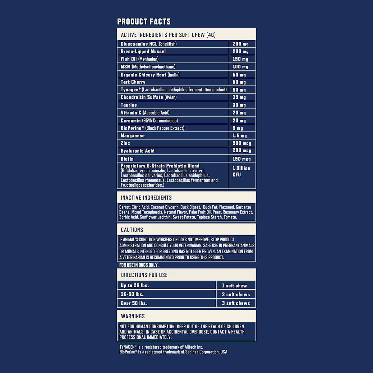 Rocco & Roxie 8 in 1 Dog Vitamins and Supplements, Glucosamine, Green Lipped Mussel Hip and Joint, Probiotics Digestive Health, Immune Skin and Coat, Puppy to Senior Chewable Multivitamin, 90 ct chews