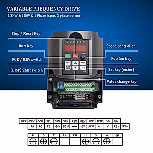 RATTMMOTOR CNC VFD Spindle Motor Kits 2.2KW 220V Water Cooled Spindle Motor Φ80mm ER20 400Hz 24000RPM+VFD Drive Inverter+80mm Motor Mount Clamp+14pcs ER20 Collet+80W Water Pump for CNC Router