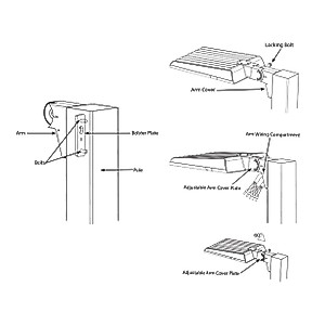 RAB A22-150 LED Area Light, 22,117 Lumens, 100/120/150 Watts, Type III, 3000K/4000K/5000K, 120-277V, Bronze, Mount Included