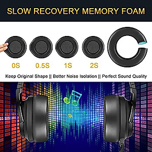 Upgrade Replacement Ear Pads for Corsair Virtuoso RGB Wireless SE Gaming Headset, Ear Cushion Compatible with Virtuoso XT, Durable Protein Leather, Softer Memory Foam, Added Thickness (Black)