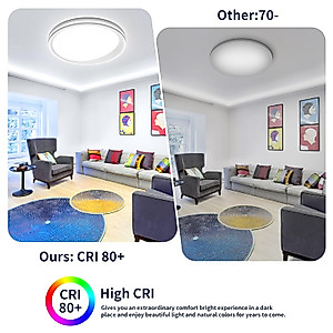 LED Ceiling Light Fixture Flush Mount, 12.8 Inch 24W Modern Flat Round Ceiling Light Fixtures Daylight White 5000K Led Ceiling Lamp for Bathroom, Kitchen, Bedroom, Living Room, Dining Room, Balcony