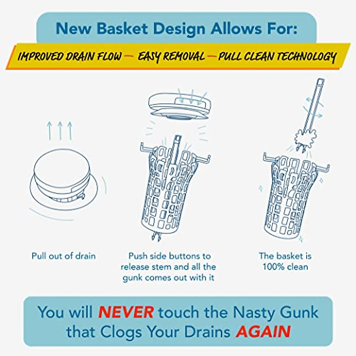 Drain Buddy Ultra Flo- 2 in 1 Bathroom Sink Stopper & Hair Catcher W/Patented Pull Clean Technology! | Fits 1.25” Sink Drains, Clog Preventing | Chrome Plastic Cap