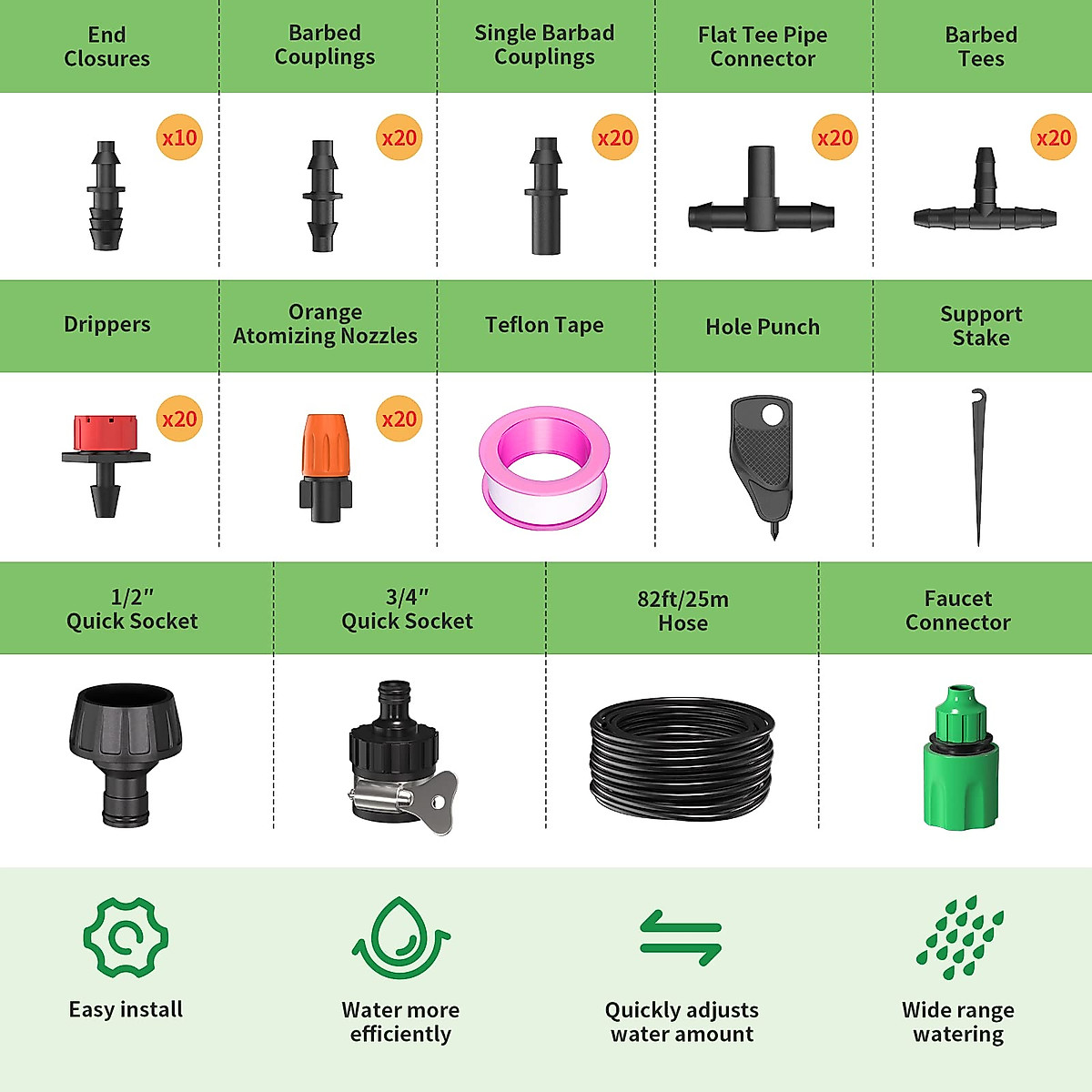 82FT/25M Drip Irrigation Kit Automatic Watering System Drip Irrigation System 82FT 1/4" Blank Distribution Hose DIY Micro Irrigation Kit Saving Water with Adjustable Dripper for Greenhouse Garden