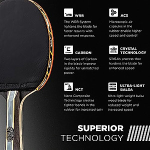 STIGA Titan Performance Ping Pong Paddle - 5-ply Ultra-Light Blade - 2mm Premium Sponge - Flared Handle for Premium Grip - Performance Table Tennis Racket for Advanced Play