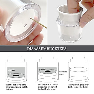 XAOUS Cream Jar Vacuum Bottle,Thicken Small Empty Airless Cosmetic Container Lotion Dispenser With Pump -Travel Containers For Creams, Gels & LotionsLeak Proof, Bottles Toiletries Cosme, 0.5oz