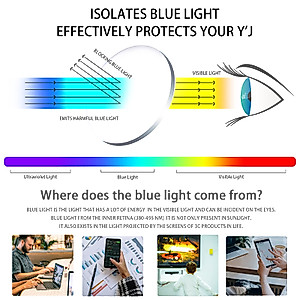 MAEOWN 5 Pack Reading Glasses for Women, Blue Light Blocking Computer Readers, Ease Blurry Vision Dry Eyes Anti UV Glare (Multicolor, 3.00, x)