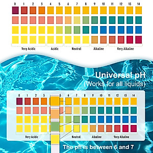 DRENOYIC pH Test Strips - 0 to 14 (200 ct) Universal Acid Alkaline Litmus Paper Testing Strips for Water, Urine and Saliva, Soap, Soil, Diet pH Monitoring, and so on