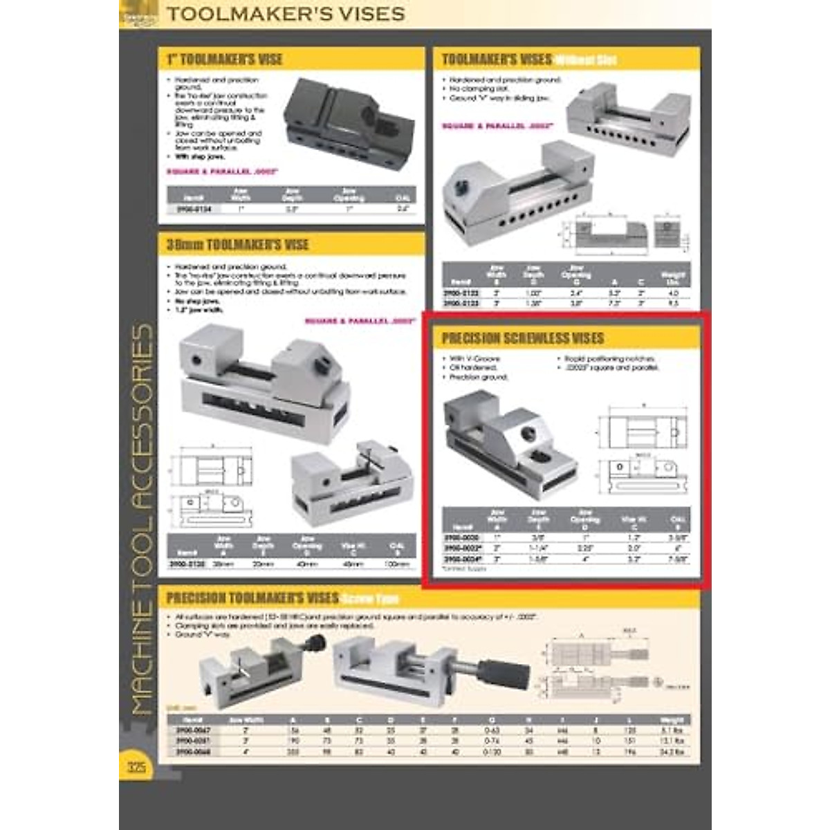 HHIP 3900-0020 1 Inch Precision Parallel Screwless Vise