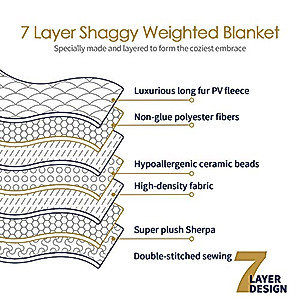 Mr. Sandman Shaggy Faux Fur Weighted Blanket 15 lbs for Adult, Luxury Long Fur and Warm Soft Sherpa Heavy Blanket Throw for Twin/Full Size Bed, Couch, Sofa - 48"×72", Modern Grey