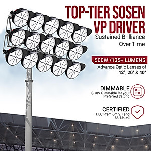 RuggedGrade 277-480V - 500W StadiumPro III LED Stadium Lights - 66,500 Lumen - 5000K - 30 Degree - Slip Fit