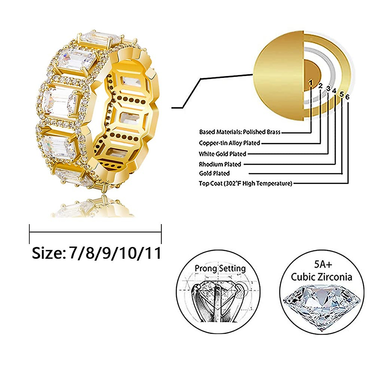 Apzzic Square Diamond Rings Iced Out Cubic Zirconia Micro Pave Hip Hop Fashion Wedding Eternity Band Ring for Men Women Gold 7