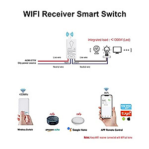 Smart Light Switch - Thinkbee 2.4Ghz WiFi Wireless Light Switch kit, Compatible with Alexa, Google Assistant and IFTTT, Outdoor 1969ft Indoor 164ft Remote Control, No Hub Required, Ceiling LED Lamp