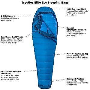 Marmot Trestles Elite Eco 20 Sleeping Bag 2022 - Long Left Hand