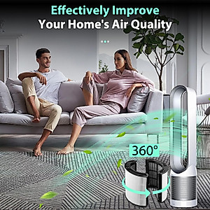 360°Combi 2 in 1 HEPA and Carbon Replacement Filter Compatible with Dyson TP06 HP06 PH02 PH01 PH03 PH04 HP09 TP09 HP07 TP07 TP10 HP10, H13 Grade True HEPA Replacement Filter, 1 Pack