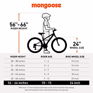 Mongoose Exlipse Full Dual-Suspension Mountain Bike for Kids, Featuring 15-Inch/Small Steel Frame and 21-Speed Shimano Drivetrain with 24-Inch Wheels, Kickstand Included, Pink