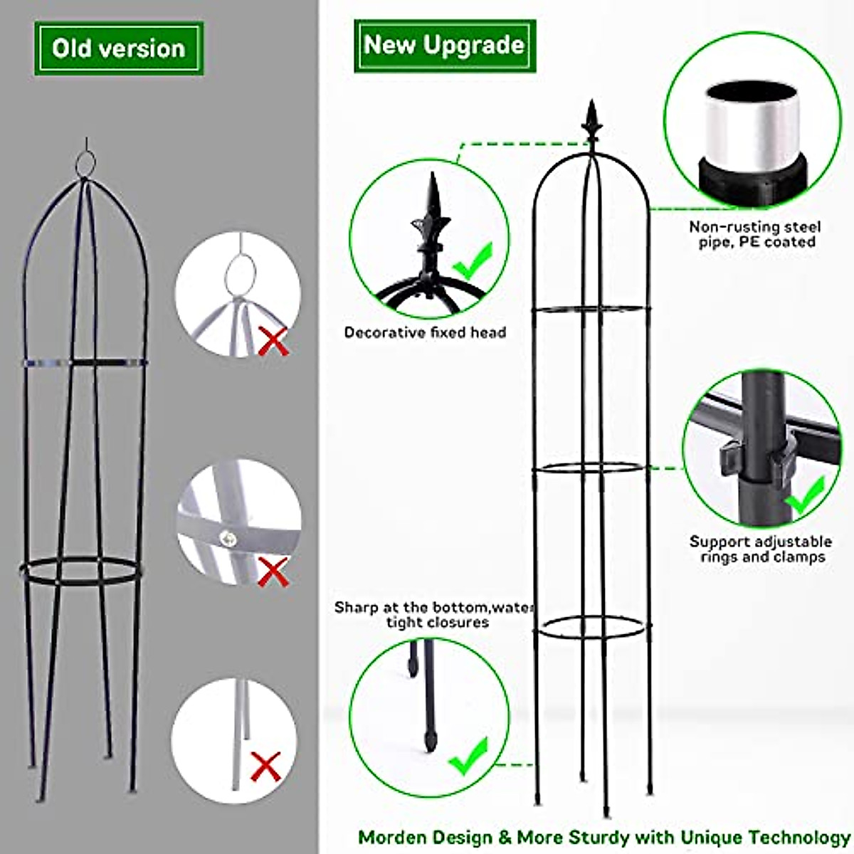 2 Pack Garden Trellis for Climbing Plants Outdoor, Rustproof Plastic Coated Metal Stake Tall Tower Obelisk Trellis for Potted Plant Support Indoor Outdoor Rose Trellis for Vegetable Vines, Lightweight