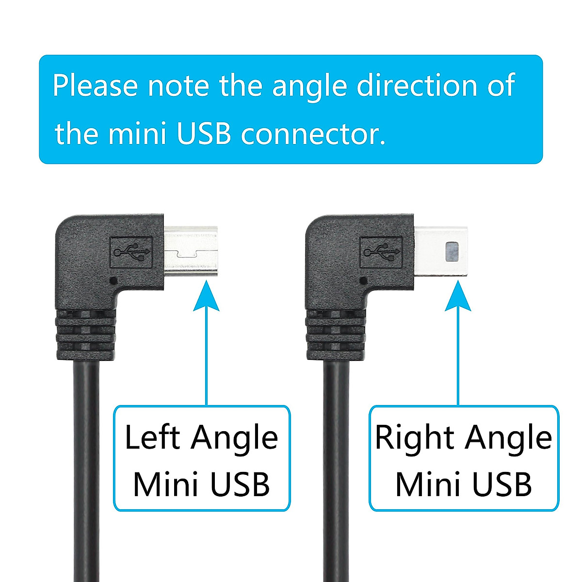 Dash Cam Mini USB Power Cable, Right Angle 90 Degree Mini USB with Dual USB Port Fast Power Supply, for 12V-24V Car and Truck Dash Cam, GPS Navigator, MP3 Player and Other USB Devices