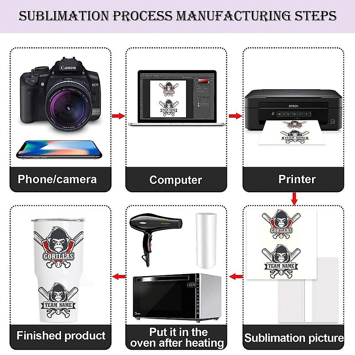 XccMe 30oz Stainless Steel Sublimation Tumblers Bulk,8PACK Double Wall Vacuum Insulated Coffee Mugs with Shrink Wrap Films and Splash Proof Lids,Travel Cups for DIY Gift,Coffee,Beverage White