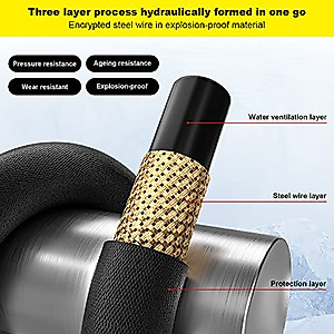 POHIR Power Washer Hose 100FT 3/8'' Quick Connect, High Tensile Wire Braided Car Wash Water Hose, with 2 Quick Connect Kits Compatible M22 14 mm, 1/4 Inch Hose for Pressure Washer, 4200 PSI