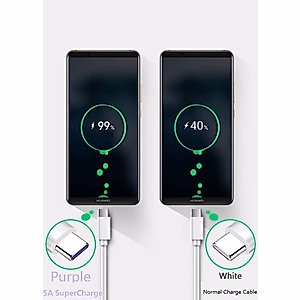 Super Charging Cable Replacement for Huawei P30 Pro 5A Supercharge USB Type C Cable, 6.6FT Super Fast Charge Type-C Cable for Huawei P20 Pro, Mate 20 Pro, Mate 10, P10 Plus, Mate 20 (6.6FT 2 Packs)