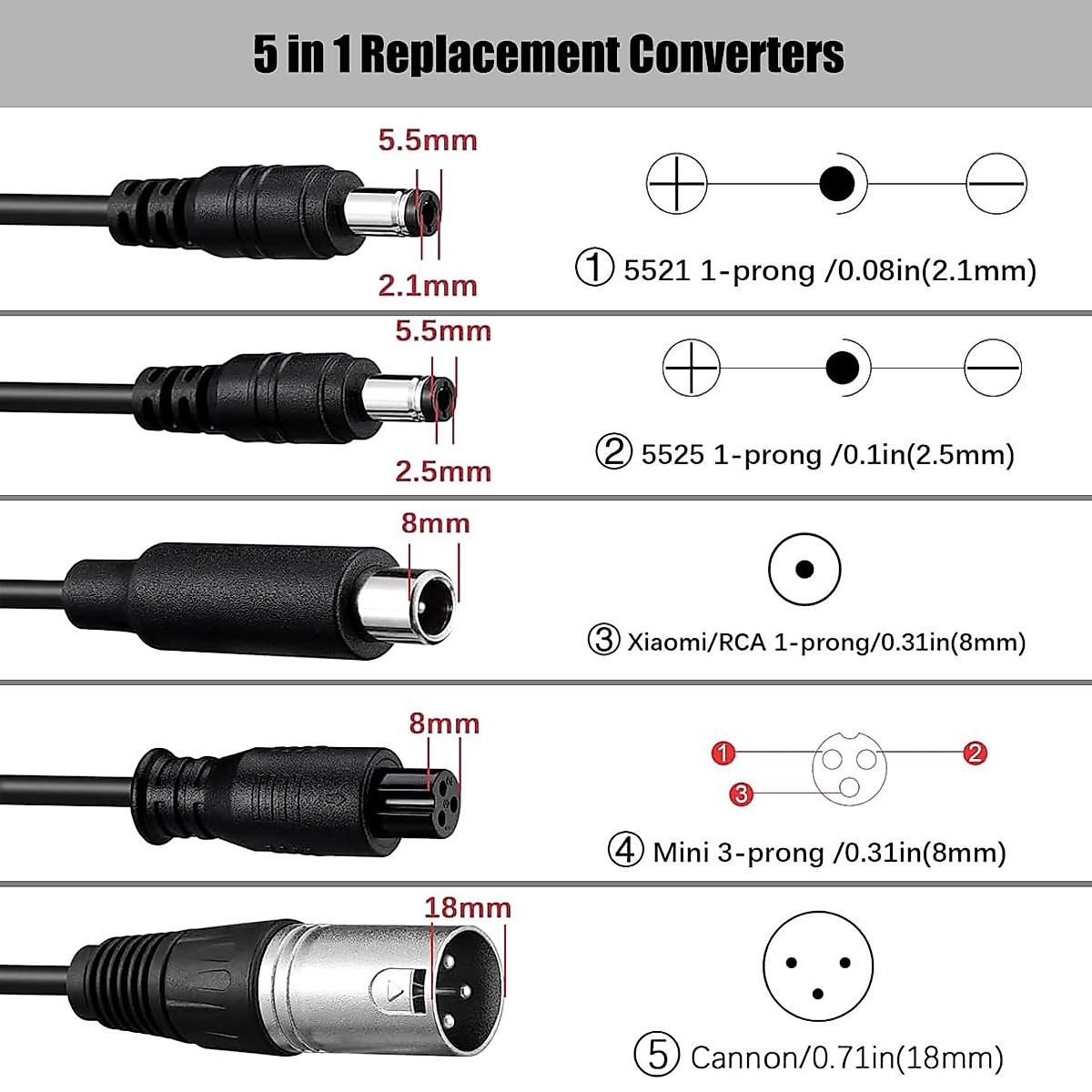 42V 2A Charger 5 Plugs for 36V Lithium Battery Charger, Pack DC 5.5 * 2.1 /DC 5.5 * 2.5mm/ 8mm 3 Prong/ 8mm RCA/ 3-Pin Male XLR Connector