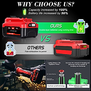 JIALIPOK CMCB202 20V 6.0Ah Replacement Battery for Craftsman V20 20V Lithium Battery CMCB205 CMCB204 CMCB204-2 CMCB202 CMCB202-2 CMCB201 CMCB206 CMCS500B CMCD700C Craftsman 20 Volt Battery (2 Packs)