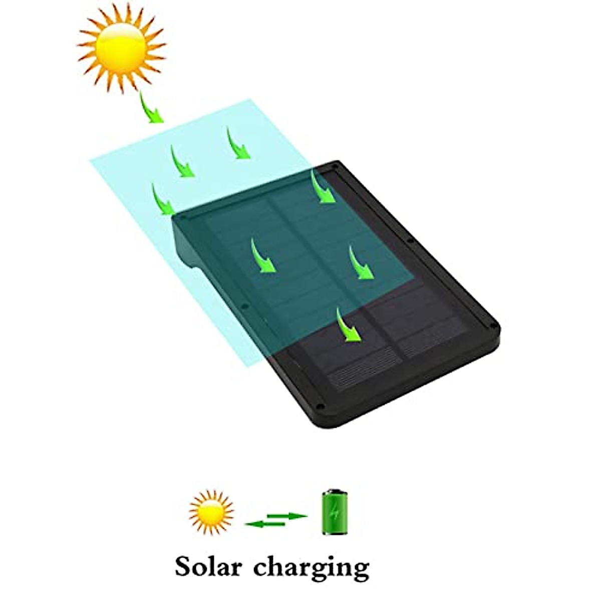 Solar Garden Lights 36 Solar Wall Lamp Outdoor LED Solar Light Waterproof PIR Motion Sensor Garden Lamp Multi-Modes,1,Black Body