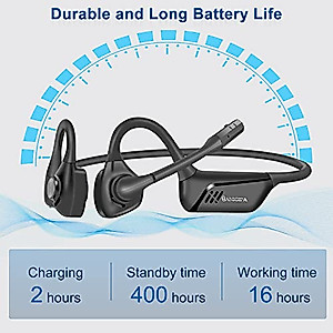 BANIGIPA Bluetooth Headset with Microphone, Open Ear Headphones Wireless Bluetooth Noise Cancelling for Laptop PC Computer Cell Phones, Air Conduction Headphones for Office Meeting Home Working-16 Hrs