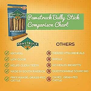Pawstruck Bully Sticks for Dogs, Bulk Natural & Odorless Bullie - Bully Bones Made for Dog & Puppies - Best Long Lasting Odor Free Chew Dental Treats by USA Company (8 oz.)