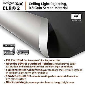 Elite Screens Designer Cut 123 inch Diag. 16:9, 8K 4K Ultra HD Ceiling Light Rejecting and Ambient Light Rejecting (CLR/ALR) DIY Raw Projector Screen Material for Movie Home Theater, RM-123H-CLR2