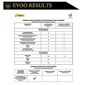 Mr. Papou's | Extra Virgin Olive Oil | First Cold Pressed | Family Owned | Harvested in Greece | 3 Liter - 101.4 fl oz (3 Liter)