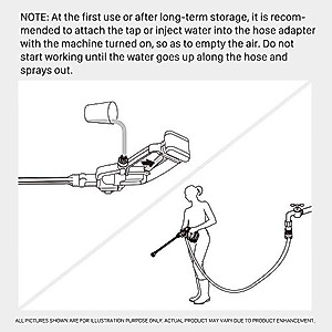 WORX 20V Cordless Pressure Washer WG625.4 Portable Power Hydroshot Cleaner Suitable for Car Washing & Surface Cleaning w/ Accessories, 1*2.0Ah Battery&0.4A Charger Included w/ 5-in-1 Adjustable Nozzle