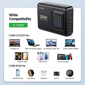 200W USB C Charger, OTAO Desktop 5-Port GaN Charger with LCD Display, PD 3.0 100W/QC 3.0 22.5W/PPS 45W Fast Charging Station with AC Adapter for MacBook Pro/Air,iPad,iPhone,Samsung