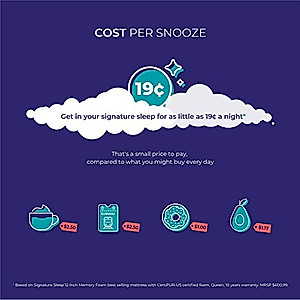 Signature Sleep Memoir 12" High-Density, Responsive Memory Foam Mattress - Bed-in-a-Box, Full