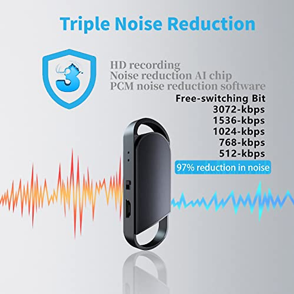 64GB Voice Recorder with Playback, Keychain Voice Activated Recorder with Triple Noise Reduction, Mini Recorder with 750 Hours Storage and 30 Hours Battery Time, for Class Lecture, Interview, Meeting