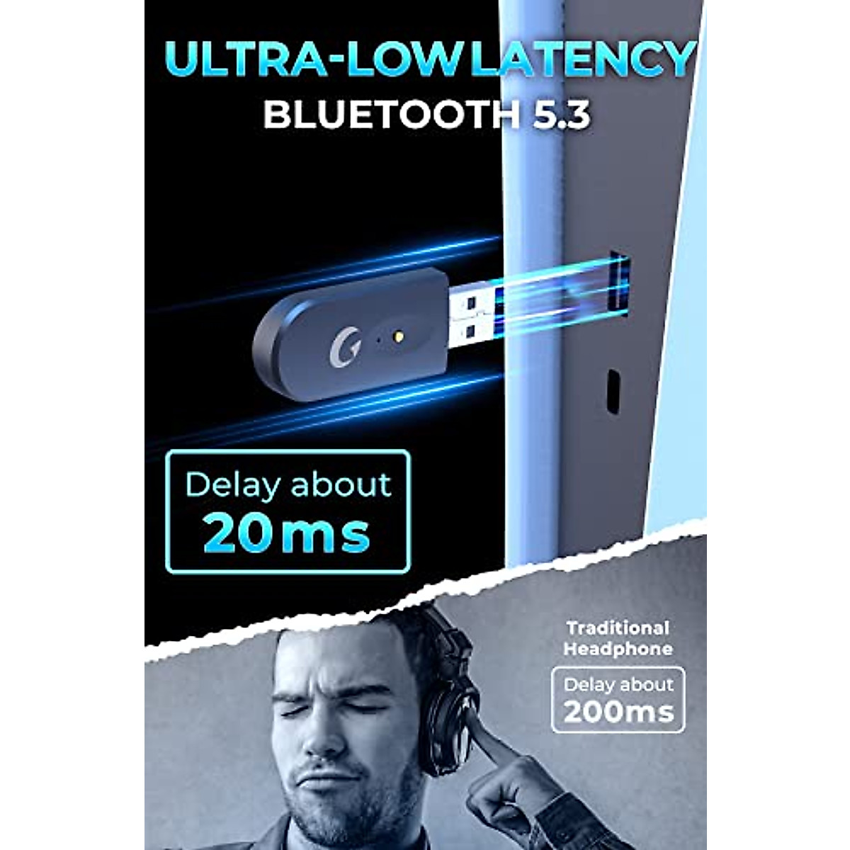 Gvyugke 2.4GHz Wireless Gaming Headset for PS4, PS5, PC, Nintendo Switch, Bluetooth 5.2 Gaming Headphones with Mic for Mobile Device, Noise Canceling, Bass Surround, 50mm Driver, 40H Battery