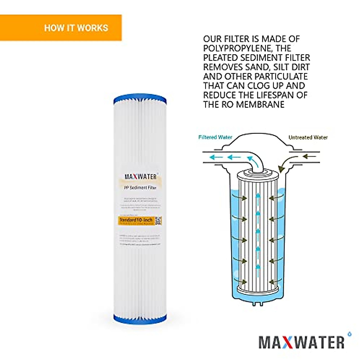 Max Water 3 Stage (Good for City & Cottage Water) 10 inch Standard Water Filtration System for Whole House - Pleated Sediment + Sediment + GAC - ¾" Inlet/Outlet - Model : WH-SW3