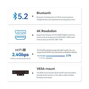 Beelink Mini PC, Intel12th i5-12450H(Turbo to 4.4GHz, 8C/12T),16G DDR4 3200Mhz+500G M.2 PCIe4.0 SSD Mini Computer, Intel UHD Graphics 48EUs 1.2GHz, TDP45W, WIFI6+BT5.2, Dual Display 4K@60Hz