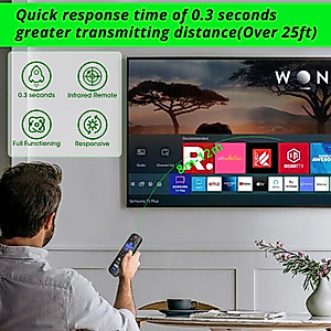 Pack of 2 Replacement TV Remote for Roku TV, Compatible for Hisense Roku/TCL Roku/Onn Roku/Element Roku/Sharp Roku/Haier Roku/Hitachi Roku/LG Roku/JVC Roku Series Smart TV (NOT for Roku Stick or Box)