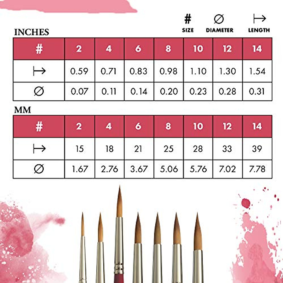 Princeton P3950LR6 Pri Velvetouch Syn Sh Long Round Size 6