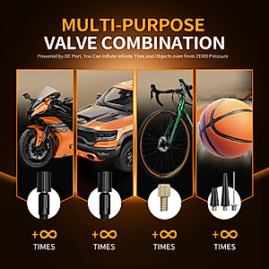 HIWORK 12V Air Compressor, Tire Inflator Portable Air Pump 150 PSI 12V DC Electric Inflator for Car Tires Bikes Balls Balloons and Other Inflatables with Digital Gauge and SOS Light