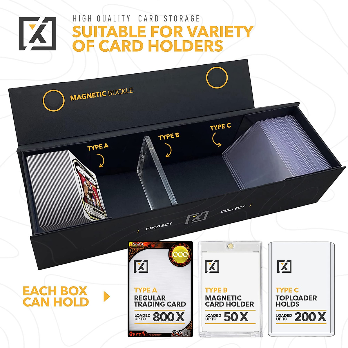 HOMEXPRO QuickFold Trading Card Storage Box [3 PACK] Magnetic Lid | Toploader Storage Box Fits 800 Cards, 200 Toploaders, or 50 One Touch | Baseball Card Storage Box - Labels included