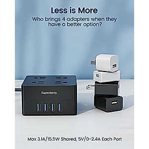 5ft Power Strip, SUPERDANNY Surge Protector 900 Joules, 4-Outlet 4-USB Extension Cord, Overload Switch, Grounded, Mountable, Desktop Charging Station for Home, Office, School, Dorm, Computer, Black