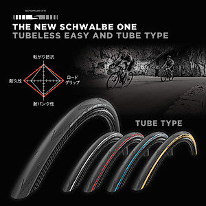 Schwalbe, One, Tire, 20''x1-1/8, Wire, Clincher, Addix, RaceGuard, 67TPI, Black