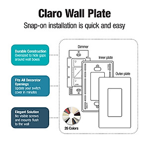 Lutron Claro 1 Gang Decorator/Rocker Wallplate, Gloss, White (1-Pack) | CW-1-WH