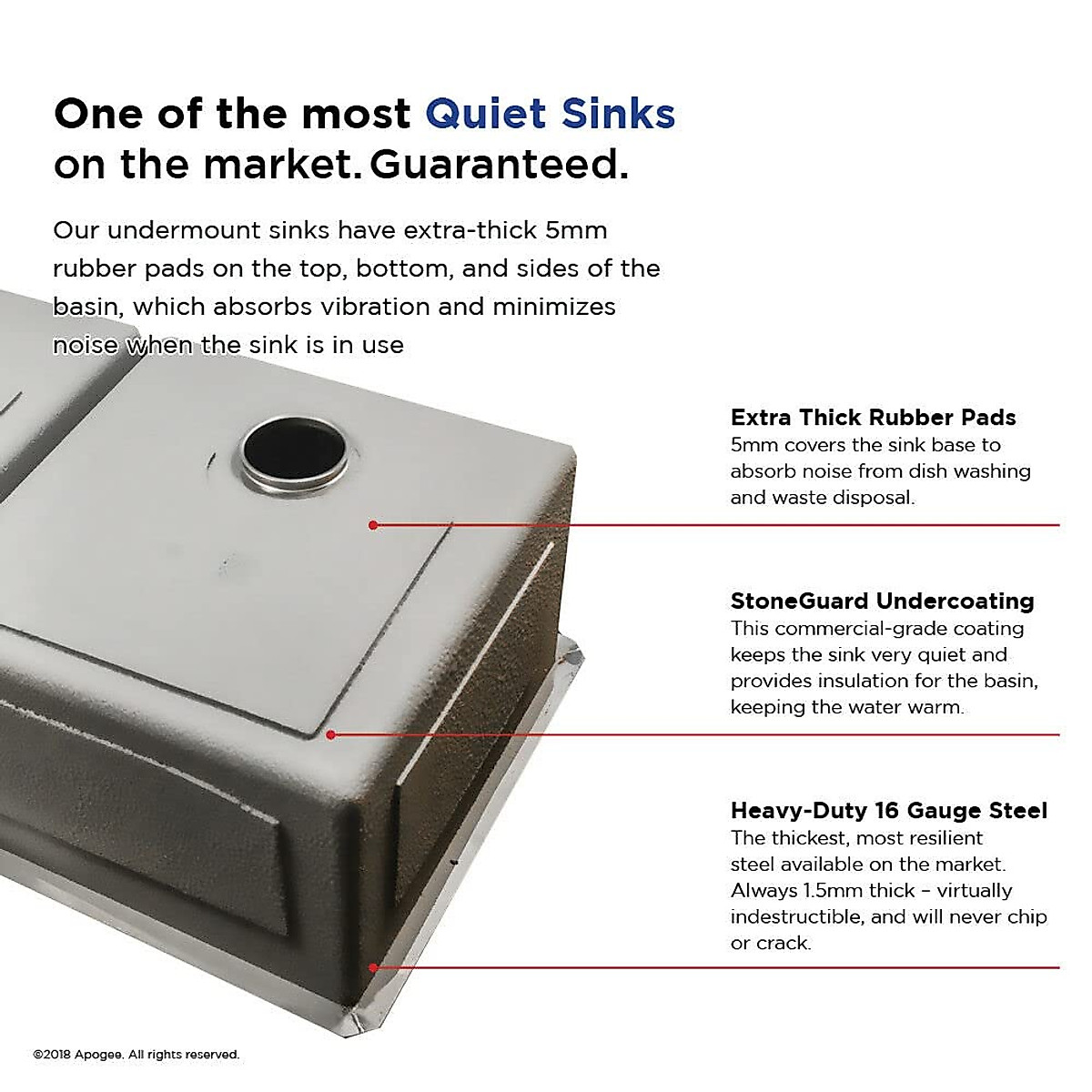 KABCO K-SSZRID3 32 Inch stainless steel Undermount kitchen sink 16 Guage 50/50 Zero Radius Double Bowl kitchen sink 32"L X 19"W X 10"D Inch